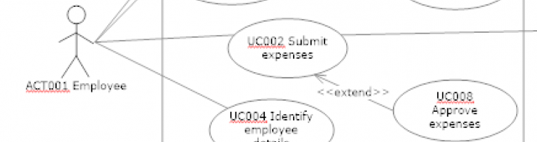 How to elicit high level requirements by identifying use cases ...
