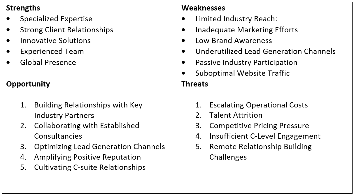 Guide to SWOT Analysis and Strategic Decision-Making | Business Bullet